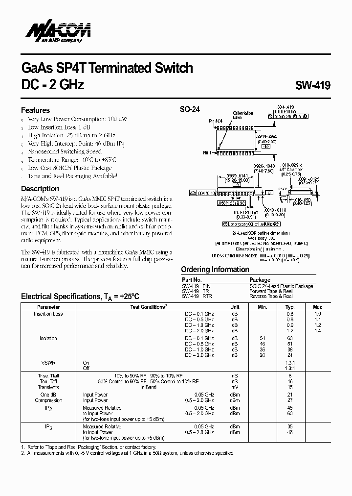 SW-419_1046800.PDF Datasheet Download --- IC-ON-LINE