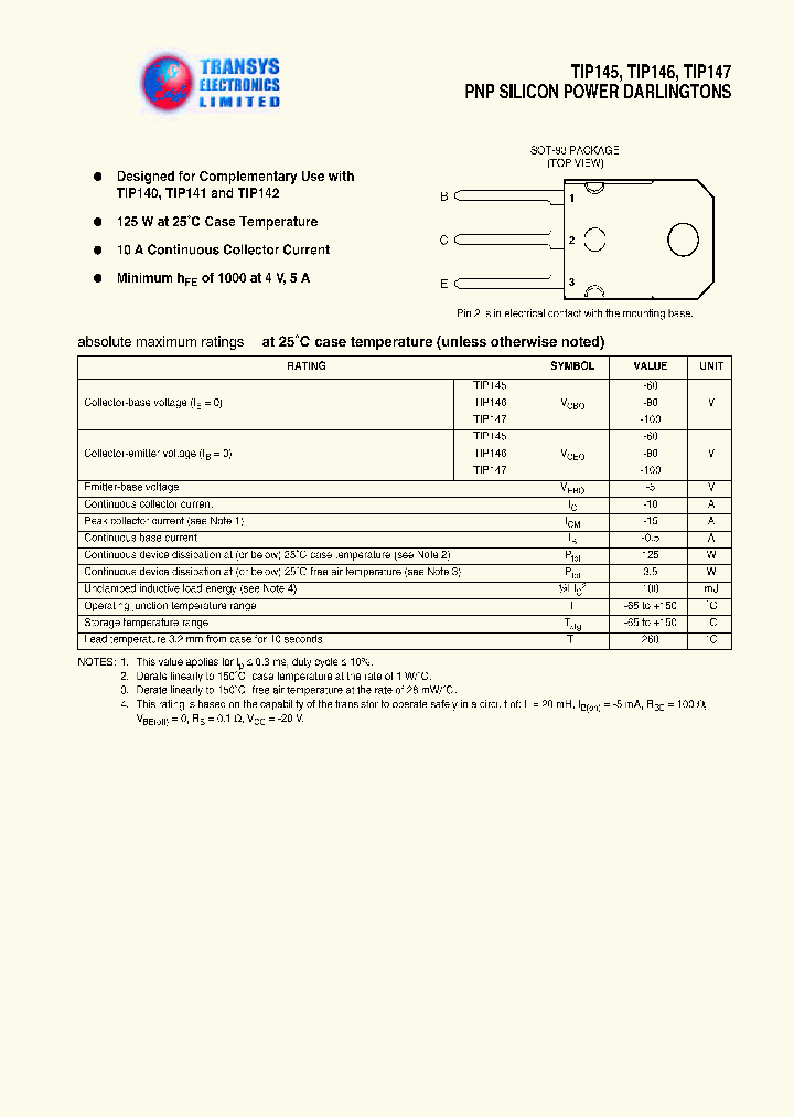 TIP147_1127213.PDF Datasheet Download --- IC-ON-LINE