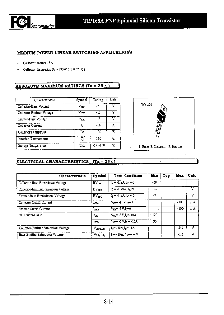TIP168A_1325281.PDF Datasheet Download --- IC-ON-LINE
