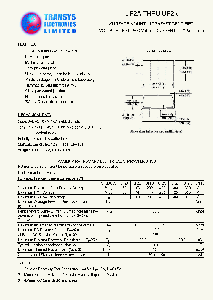 UF2A_1082349.PDF Datasheet Download --- IC-ON-LINE