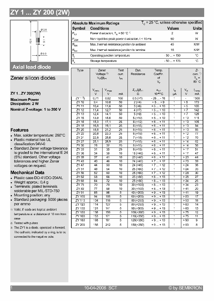 ZY18_1188796.PDF Datasheet Download --- IC-ON-LINE