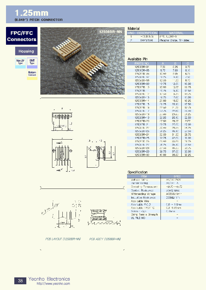12508BR-0406_4138288.PDF Datasheet Download --- IC-ON-LINE