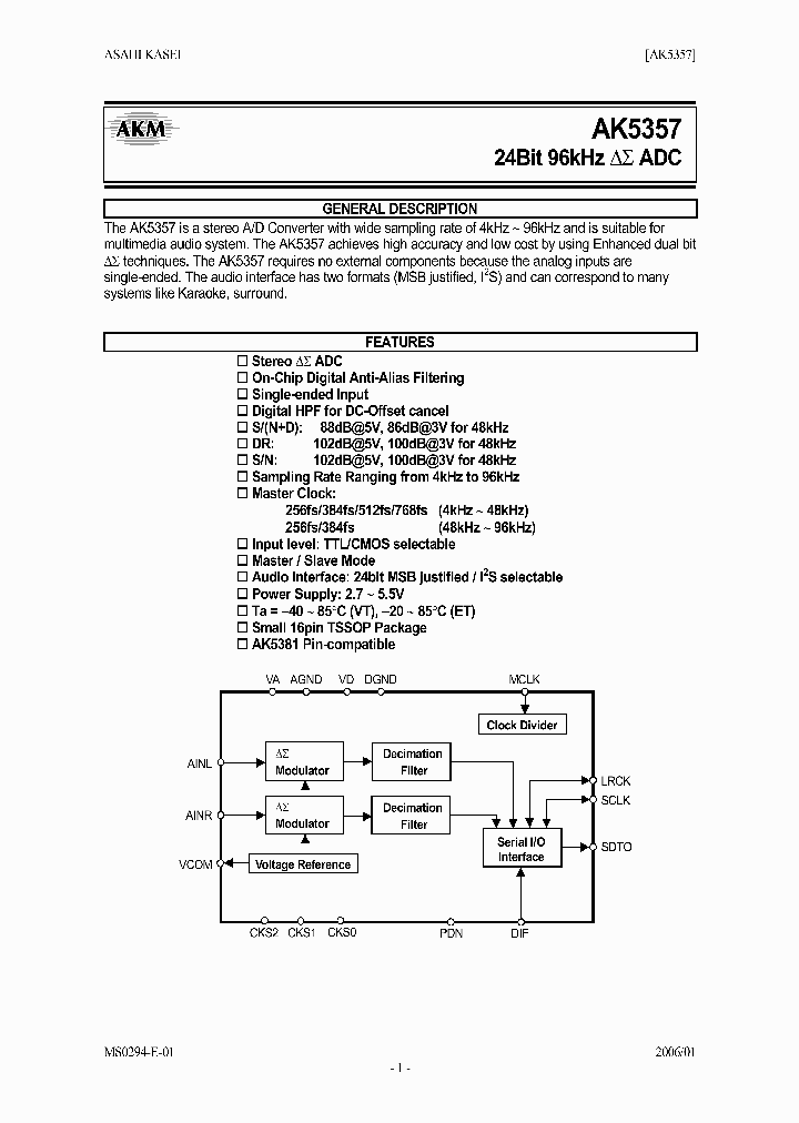 AK5357ET_4100303.PDF Datasheet Download --- IC-ON-LINE