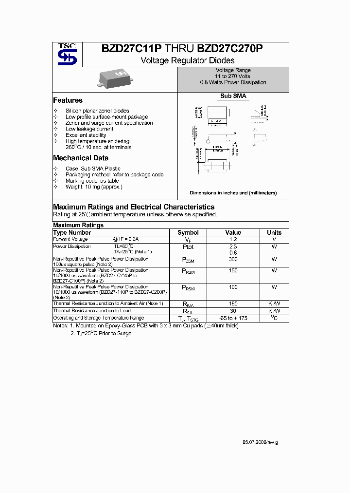 BZD27C100P_4162500.PDF Datasheet Download --- IC-ON-LINE