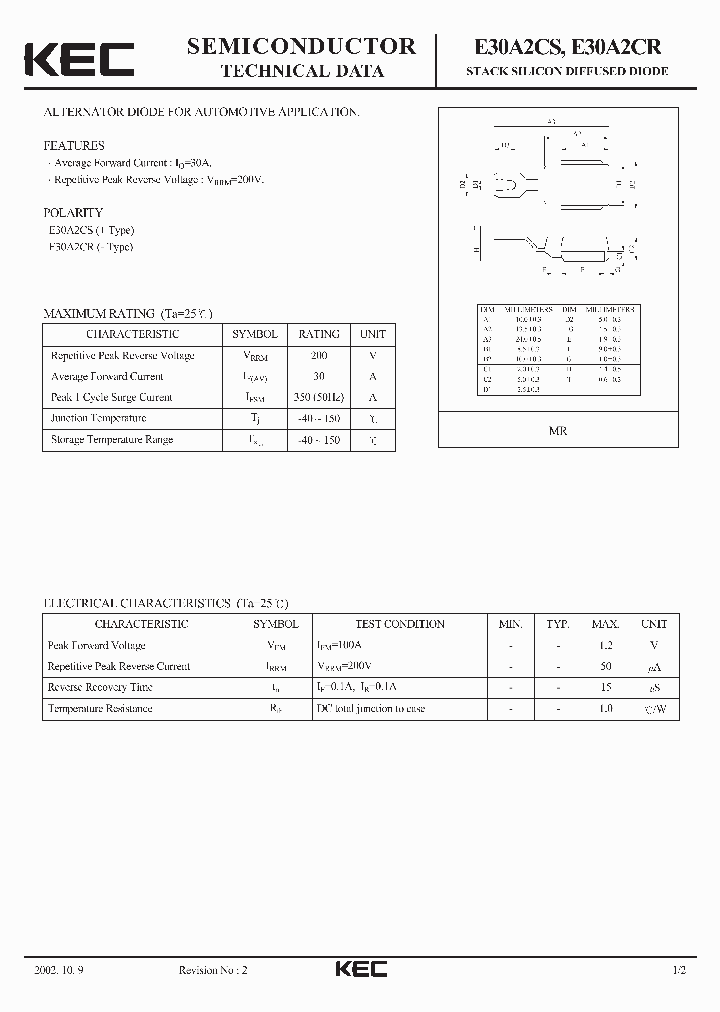 E30A2CR_4104803.PDF Datasheet Download --- IC-ON-LINE