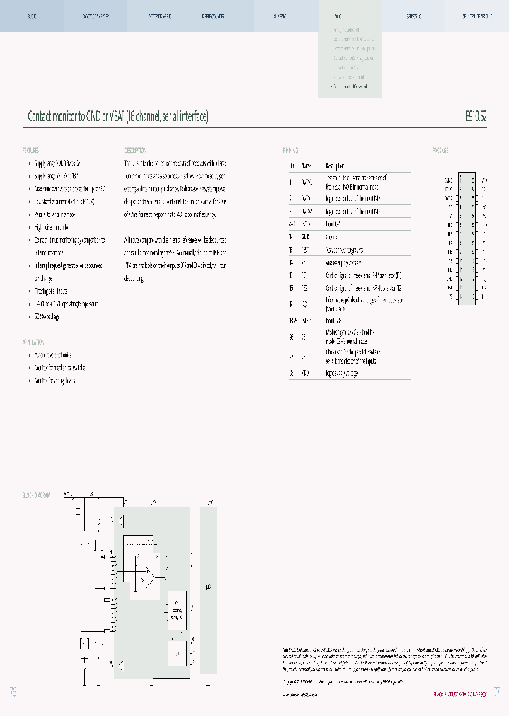 E91052_4124206.PDF Datasheet Download --- IC-ON-LINE