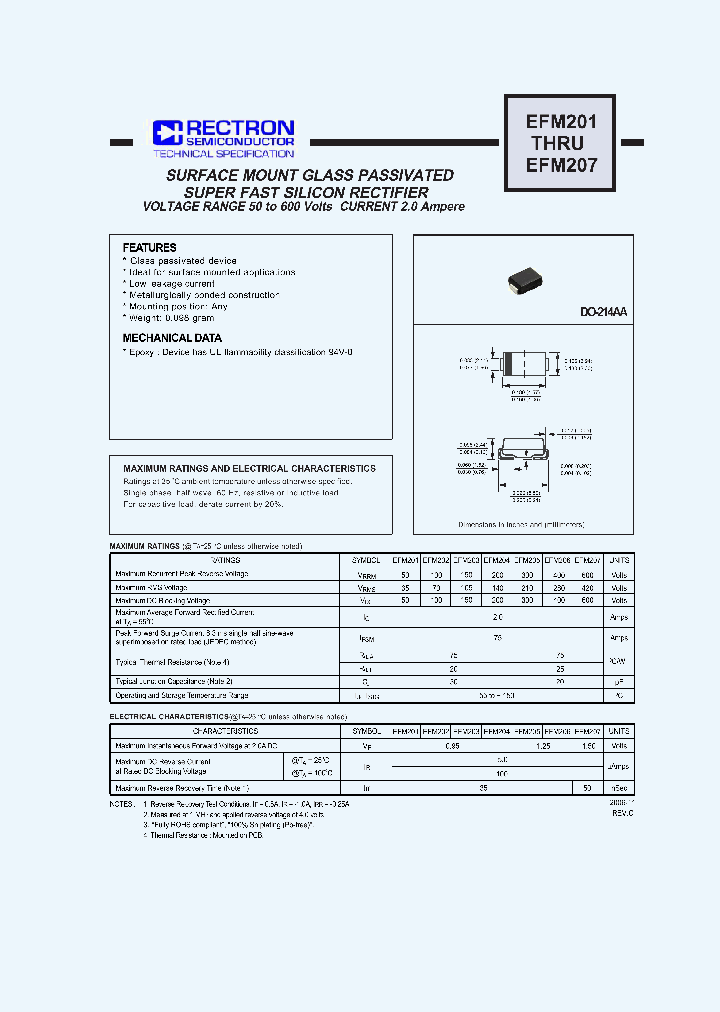 EFM201_4157418.PDF Datasheet Download --- IC-ON-LINE