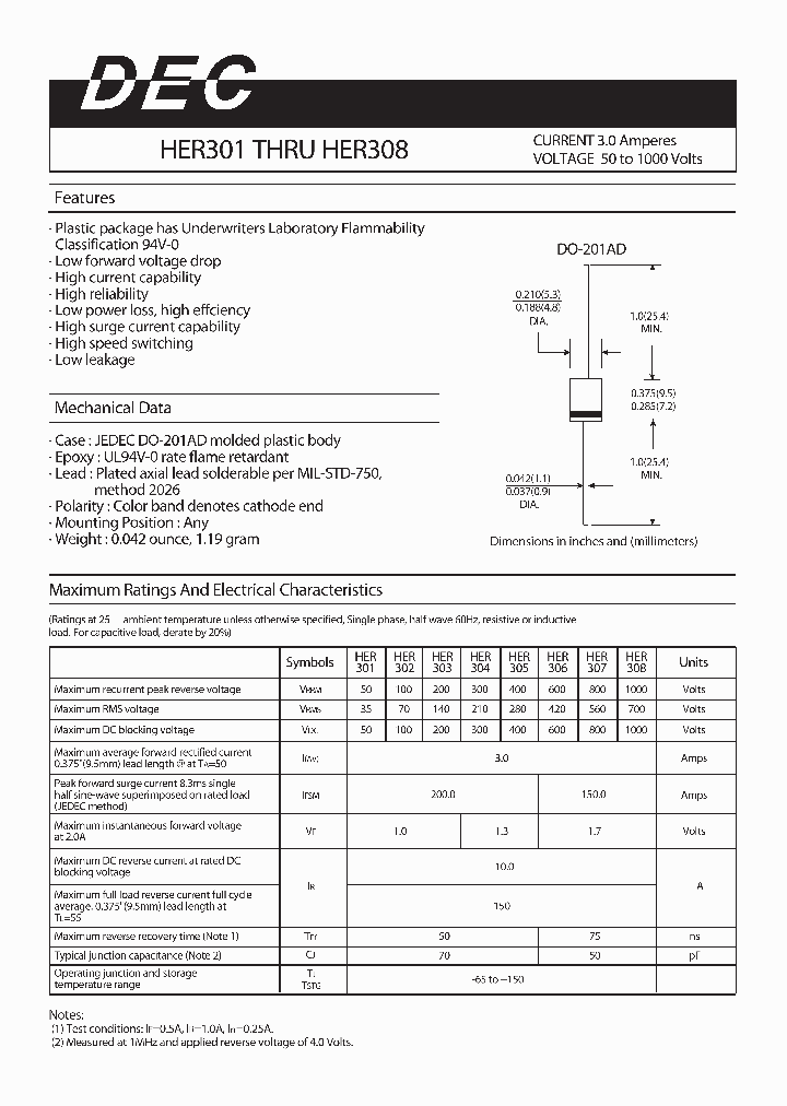 HER305_4117078.PDF Datasheet Download --- IC-ON-LINE