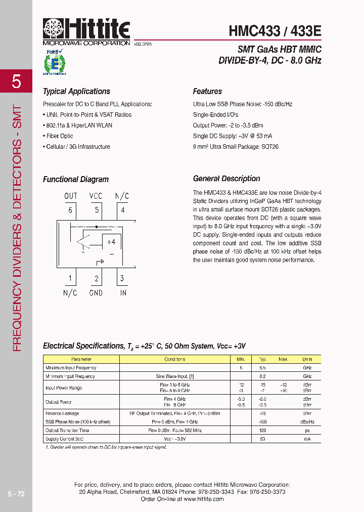 HMC43306_4138374.PDF Datasheet Download --- IC-ON-LINE