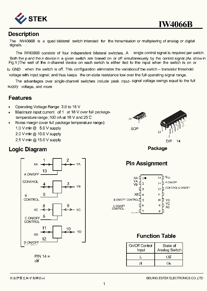 IW4066B_4157051.PDF Datasheet Download --- IC-ON-LINE