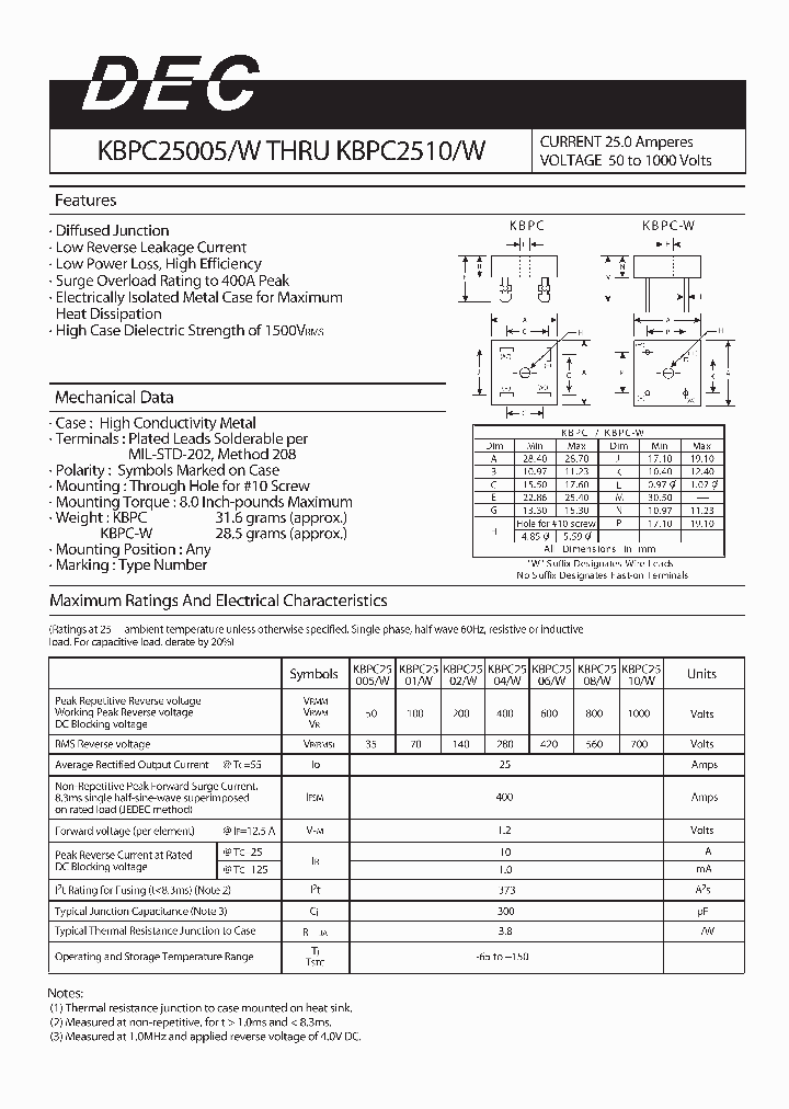 KBPC25005_4155846.PDF Datasheet Download --- IC-ON-LINE