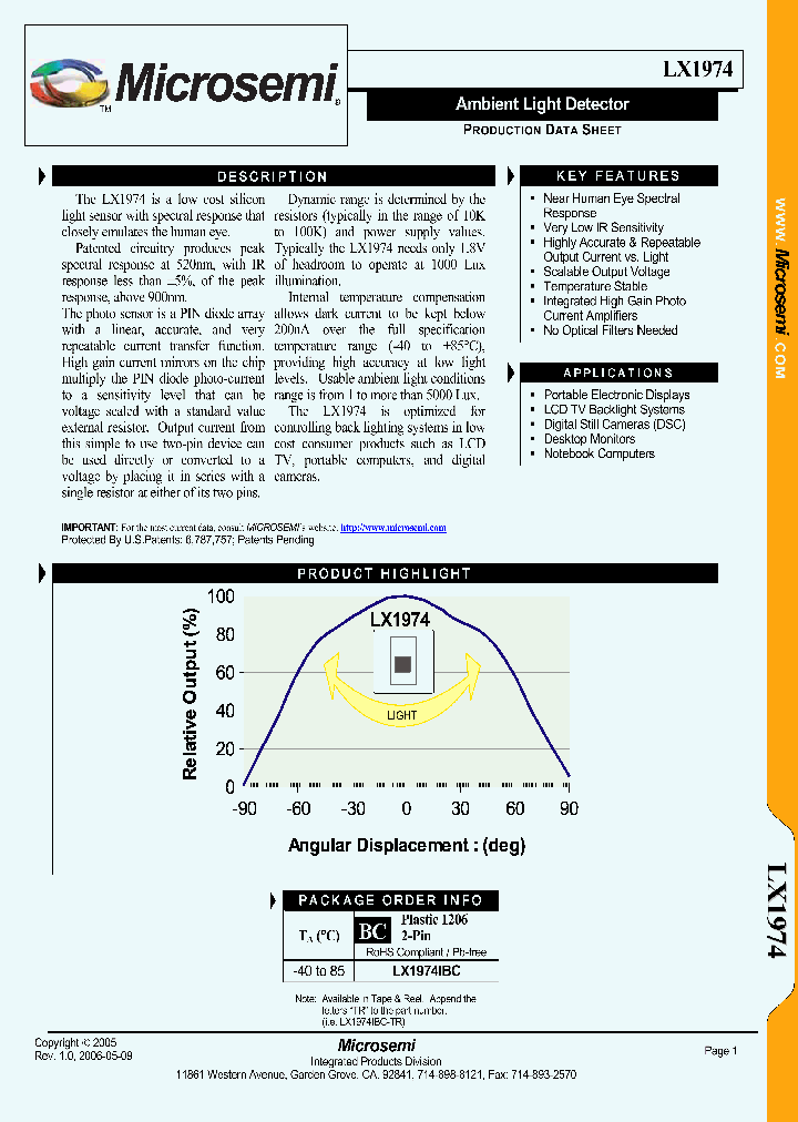 LX1974IBC_4123432.PDF Datasheet Download --- IC-ON-LINE