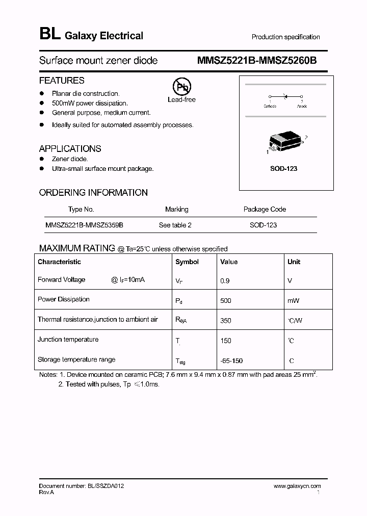 MMSZ5221B_4147515.PDF Datasheet Download --- IC-ON-LINE
