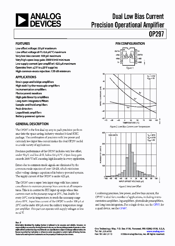 OP29706_4139720.PDF Datasheet Download --- IC-ON-LINE