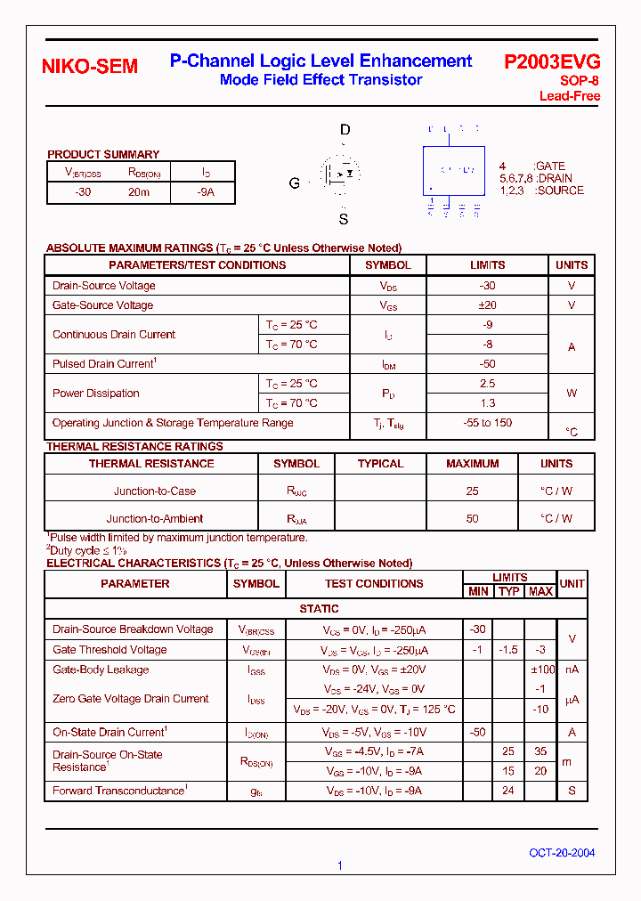 P2003EVG_4131113.PDF Datasheet Download --- IC-ON-LINE