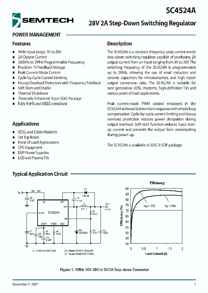 SC4524ASETRT_4131779.PDF Datasheet Download --- IC-ON-LINE