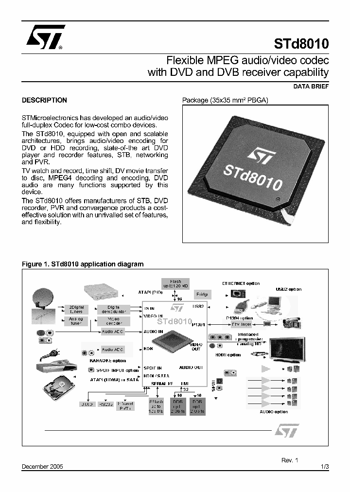 STD8010_4127769.PDF Datasheet Download --- IC-ON-LINE