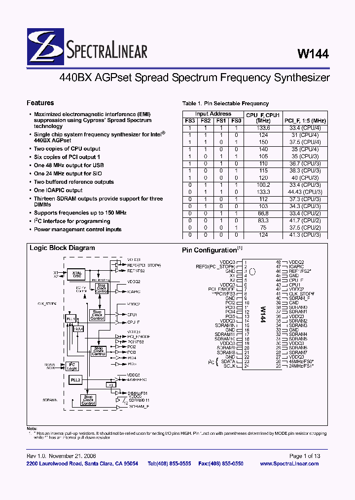 W144_4117085.PDF Datasheet Download --- IC-ON-LINE