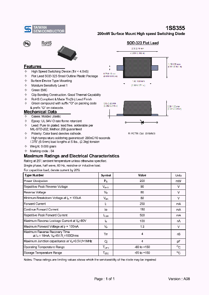 1SS355_4543726.PDF Datasheet Download --- IC-ON-LINE