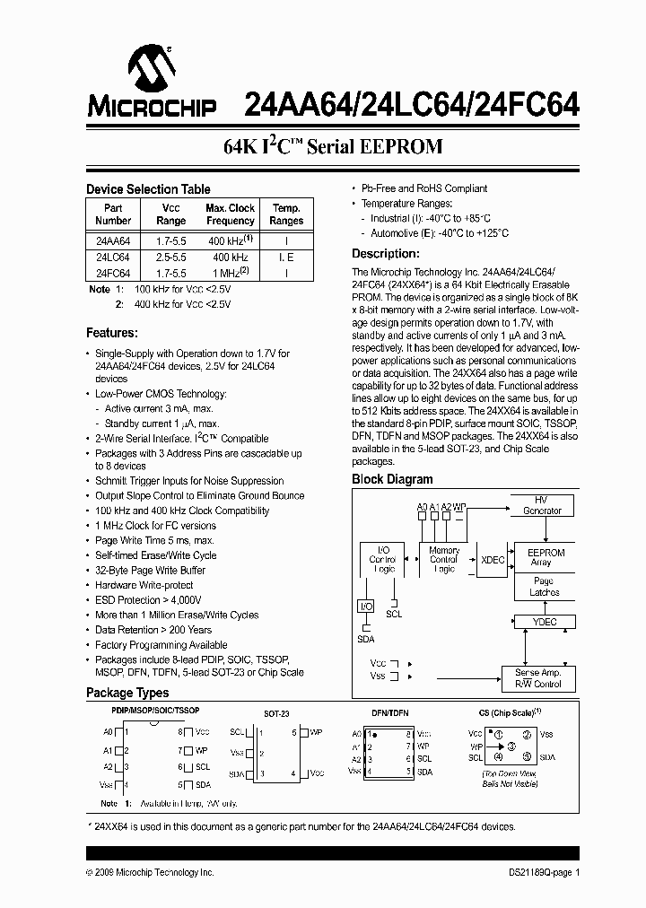 24FC64_4472296.PDF Datasheet Download --- IC-ON-LINE