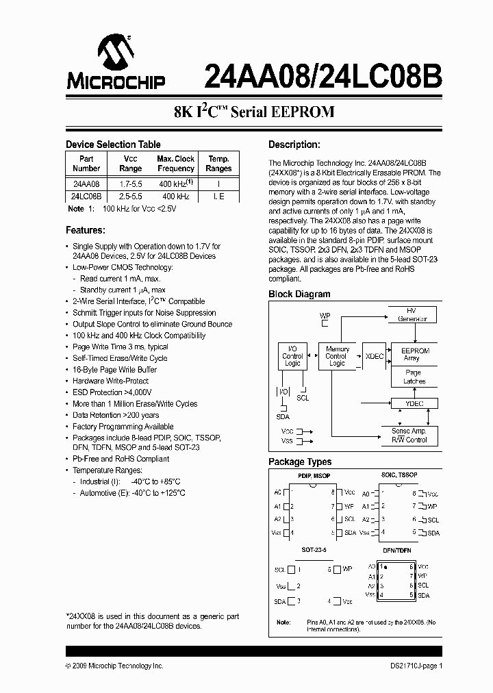 24LC08BT-IMNY_4471938.PDF Datasheet Download --- IC-ON-LINE