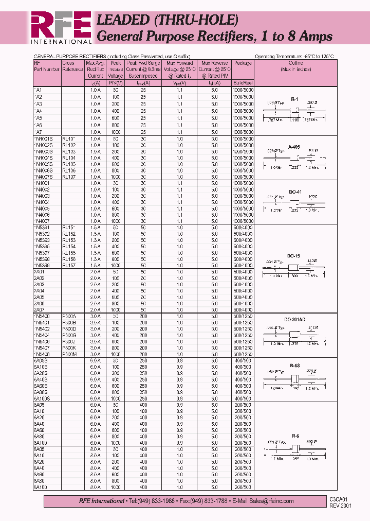 2A06_4547137.PDF Datasheet Download --- IC-ON-LINE