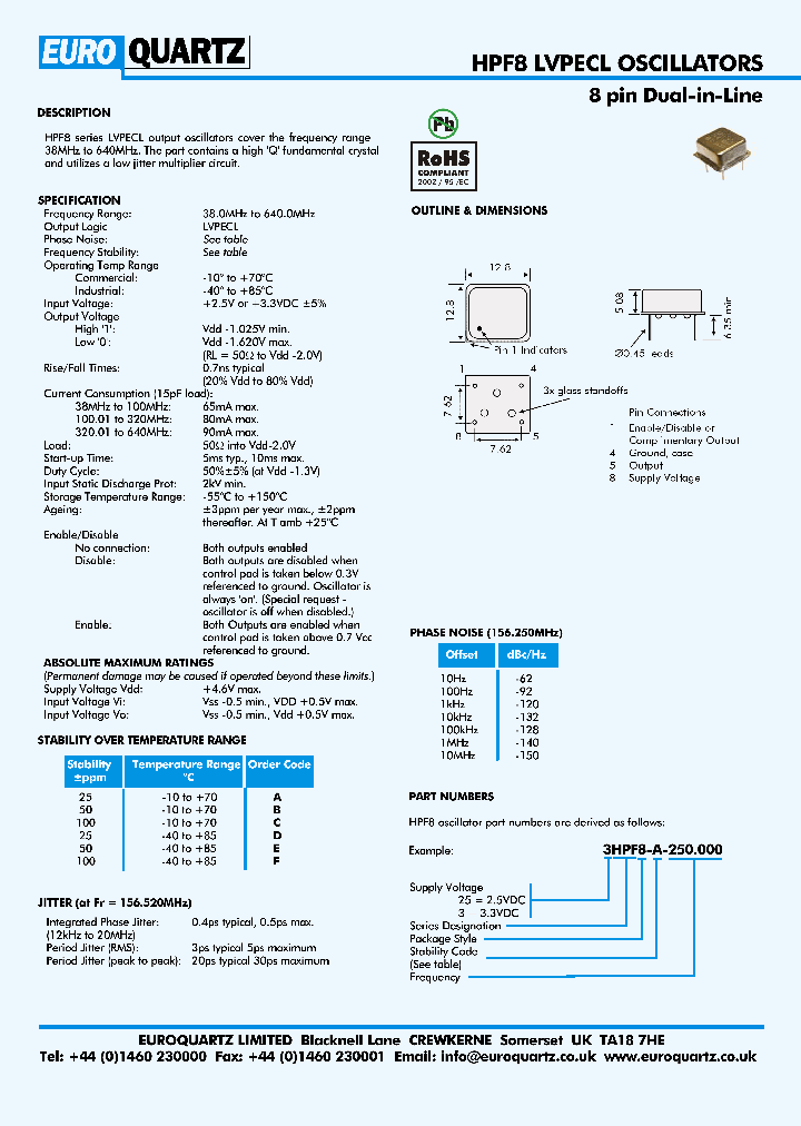 3HPF8-A-250000_4823722.PDF Datasheet Download --- IC-ON-LINE