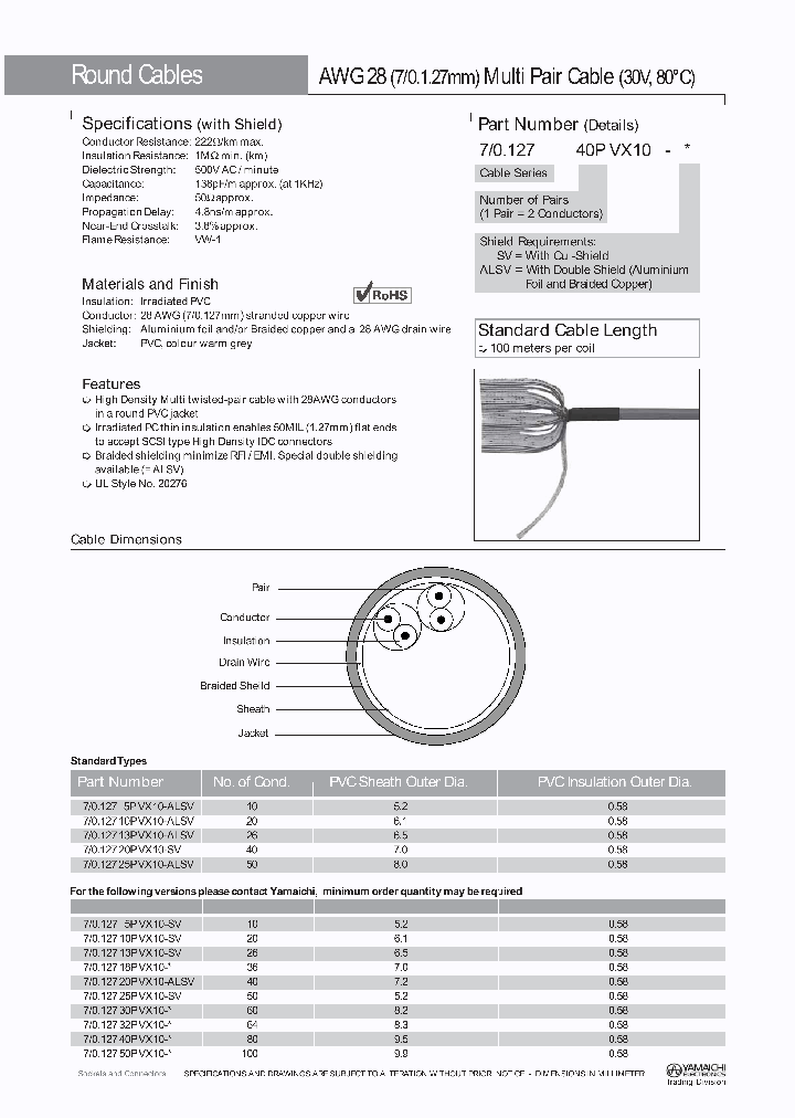 7-01275PVX10-ALSV_4643983.PDF Datasheet Download --- IC-ON-LINE