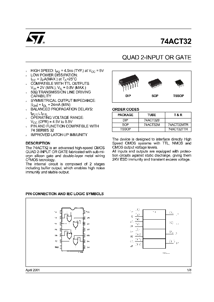 74ACT32_4220692.PDF Datasheet Download --- IC-ON-LINE