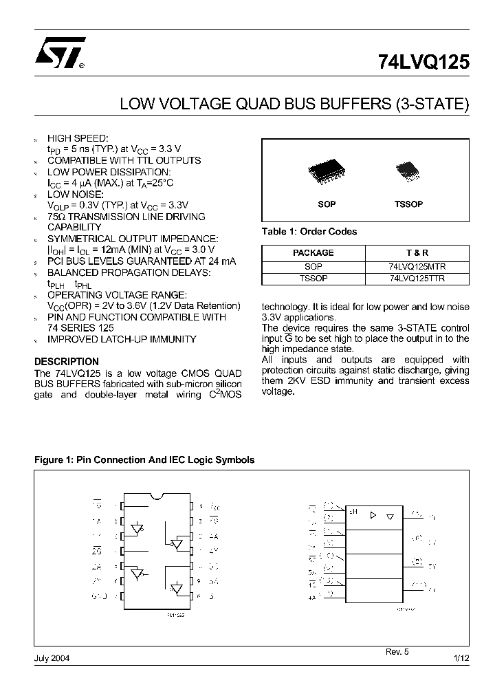 74LVQ12504_4884634.PDF Datasheet Download --- IC-ON-LINE