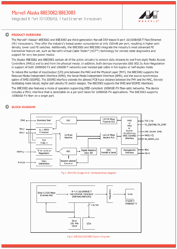 88E3082_4556643.PDF Datasheet Download --- IC-ON-LINE