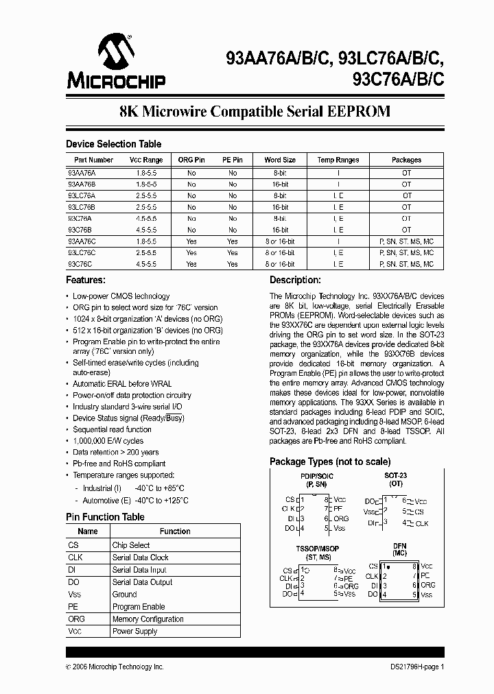 93C76AT-EMC_4541931.PDF Datasheet Download --- IC-ON-LINE