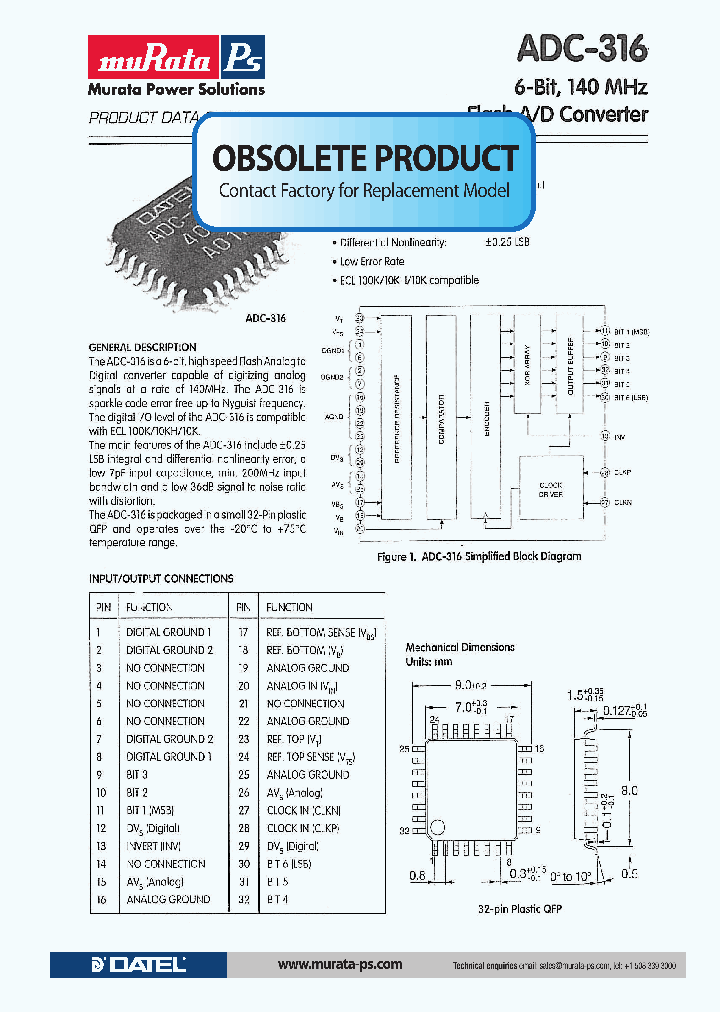ADC-316_4517947.PDF Datasheet Download --- IC-ON-LINE
