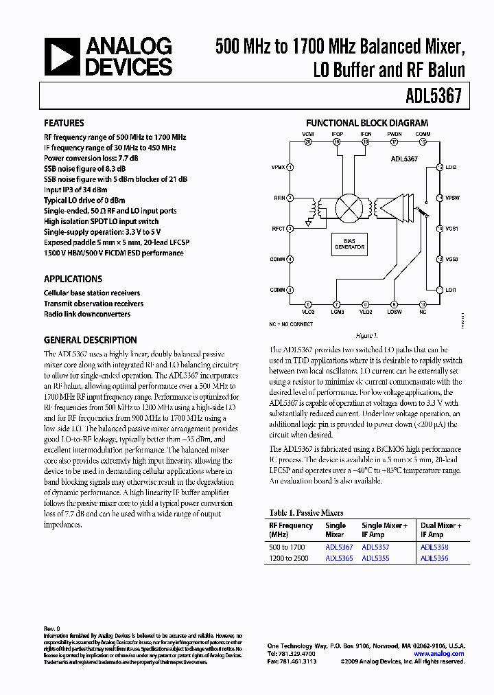 ADL5367_4787168.PDF Datasheet Download --- IC-ON-LINE