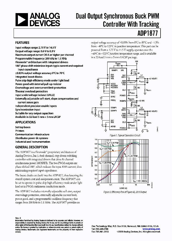 ADP1877_4624925.PDF Datasheet Download --- IC-ON-LINE