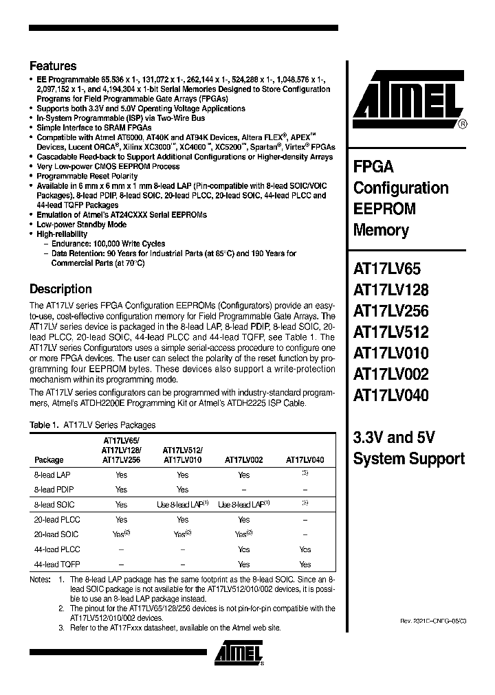 AT17LV256A-10JC_4759271.PDF Datasheet Download --- IC-ON-LINE