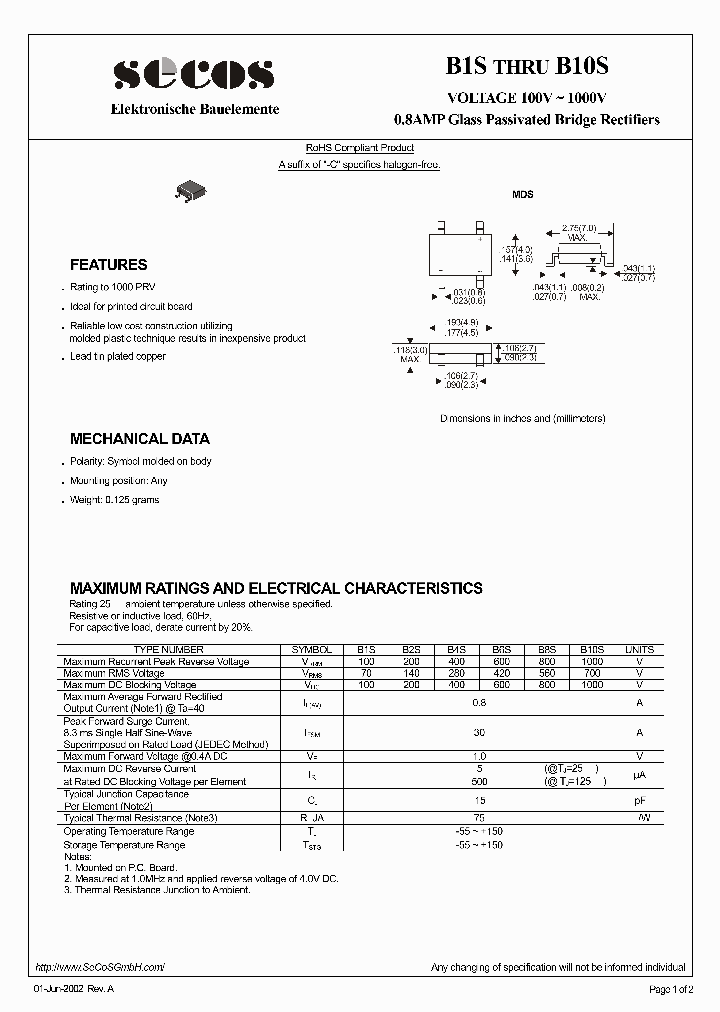 B1S_4421589.PDF Datasheet Download --- IC-ON-LINE