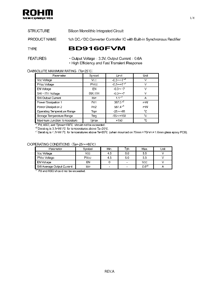 BD9160FVM_4648884.PDF Datasheet Download --- IC-ON-LINE