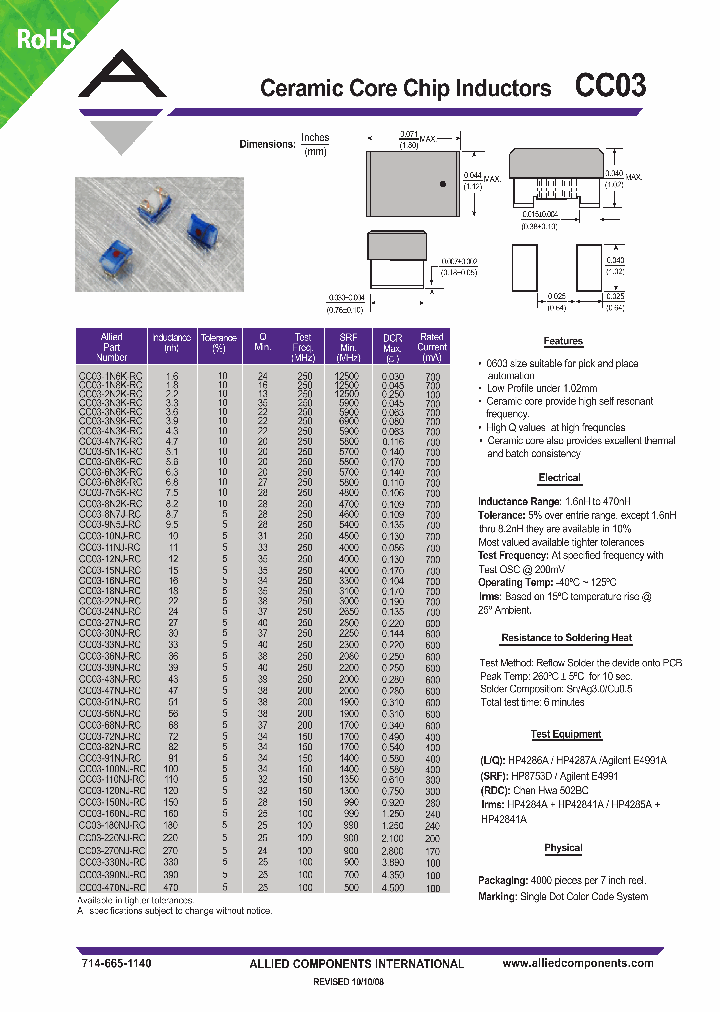 CC03-470NJ-RC_4462720.PDF Datasheet Download --- IC-ON-LINE