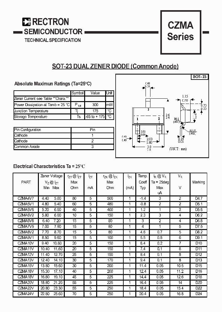 CZMA9V1_4601200.PDF Datasheet Download --- IC-ON-LINE