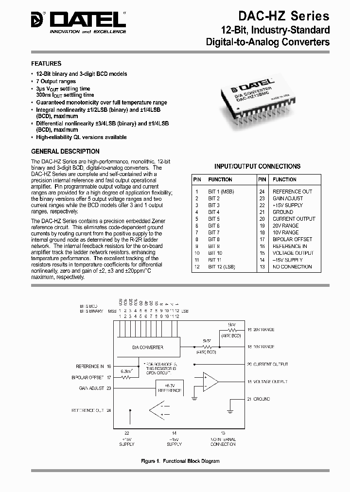 DAC-HZ12BMM-QL_4407869.PDF Datasheet Download --- IC-ON-LINE