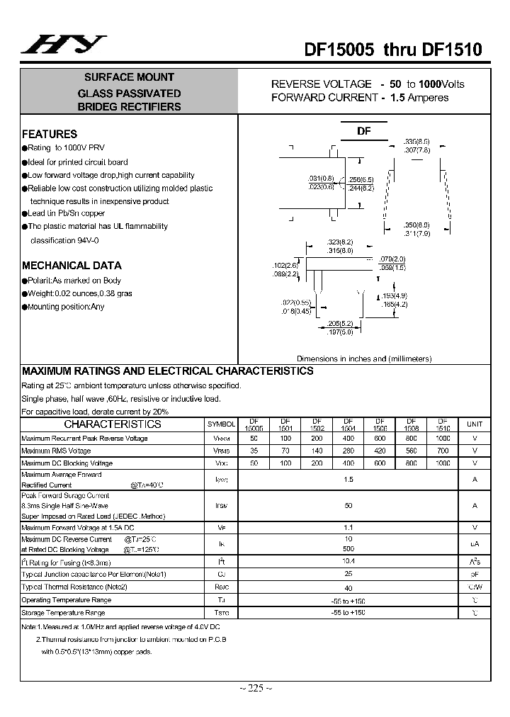 DF1506_4679100.PDF Datasheet Download --- IC-ON-LINE