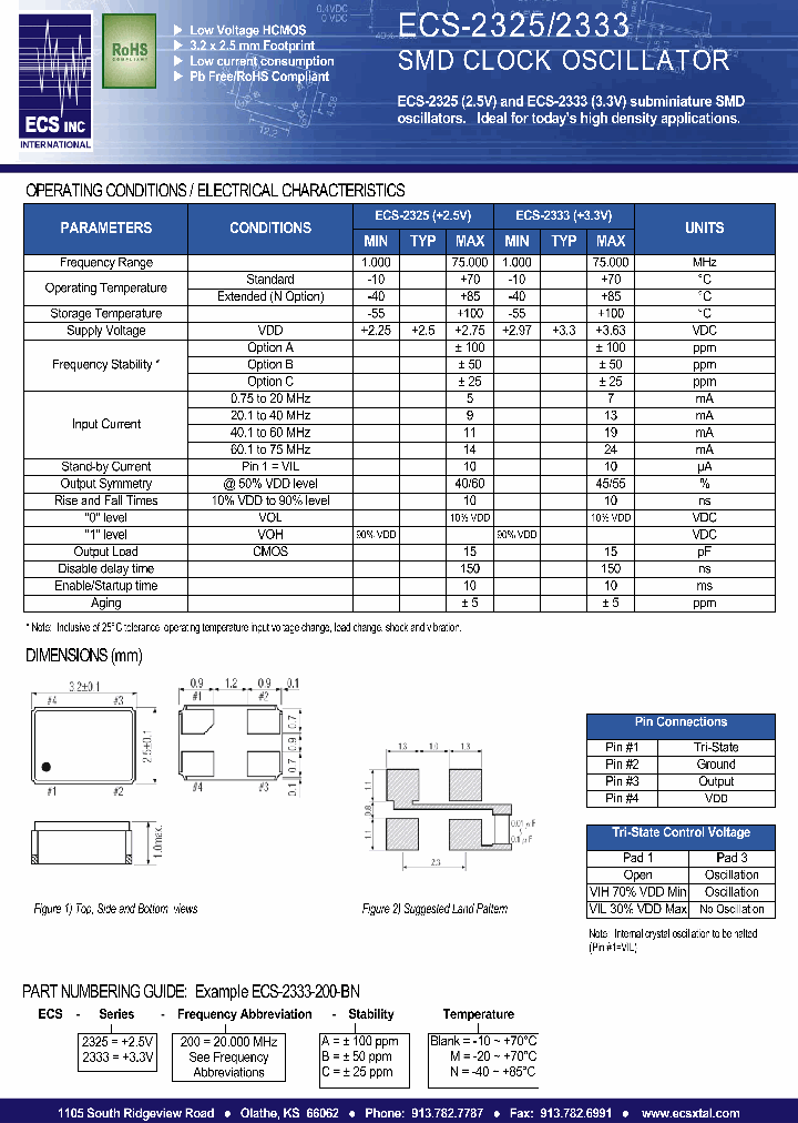 ECS-2325-AM_4510267.PDF Datasheet Download --- IC-ON-LINE
