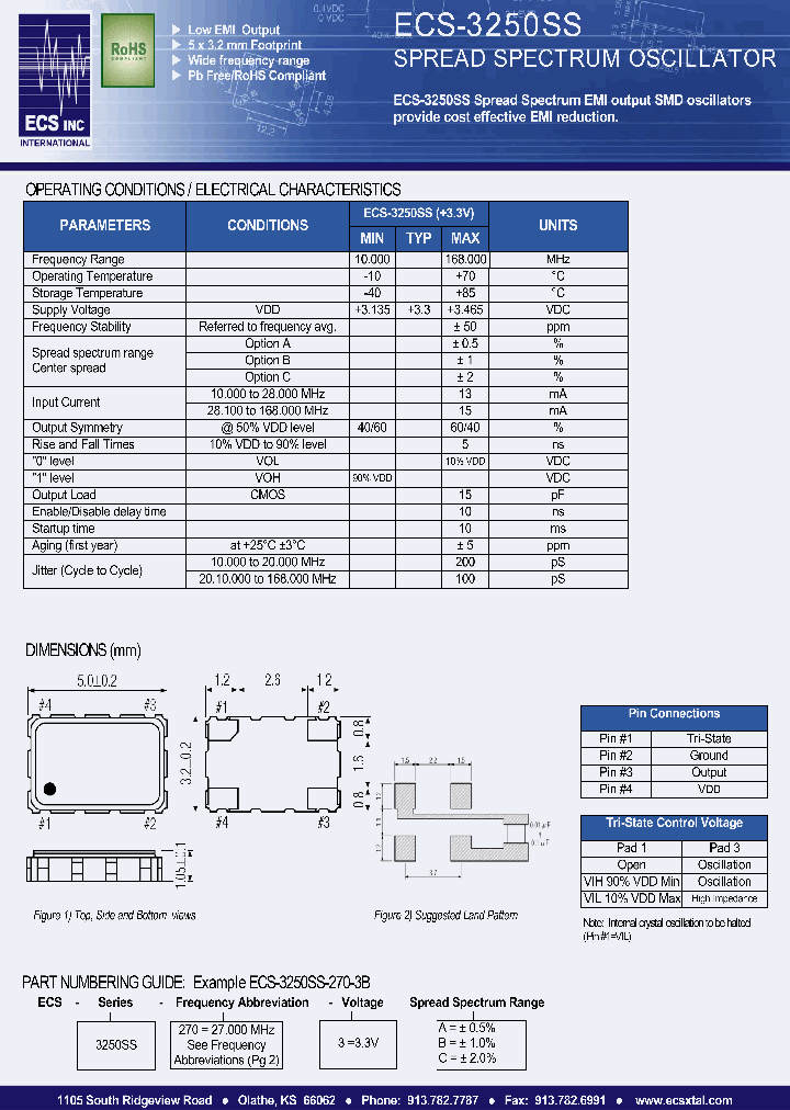 ECS-3250SS-270-3A_4393206.PDF Datasheet Download --- IC-ON-LINE