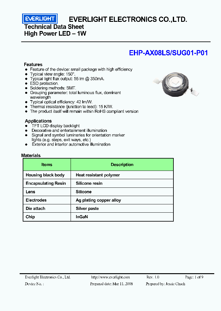EHP-AX08LS-SUG01-P01_4168721.PDF Datasheet Download --- IC-ON-LINE