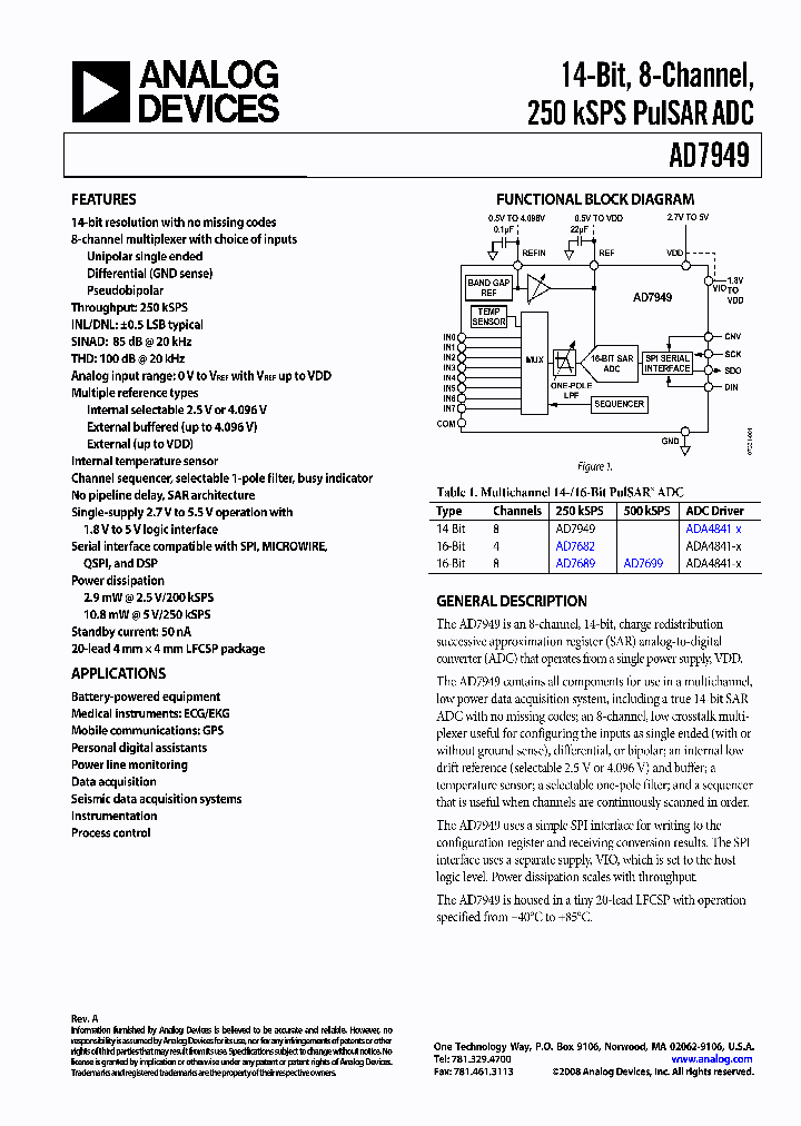 EVAL-AD7949CBZ_4316520.PDF Datasheet Download --- IC-ON-LINE