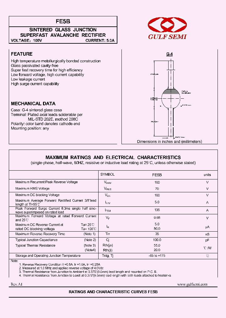 FE5B_4618899.PDF Datasheet Download --- IC-ON-LINE