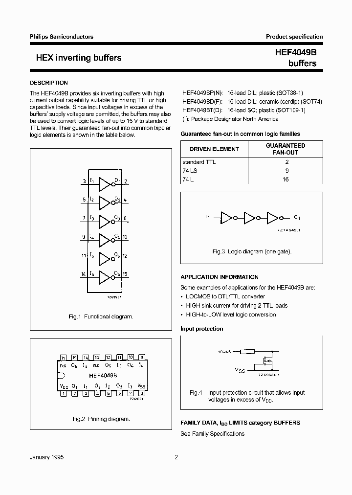 HEF4049B_4252081.PDF Datasheet Download --- IC-ON-LINE