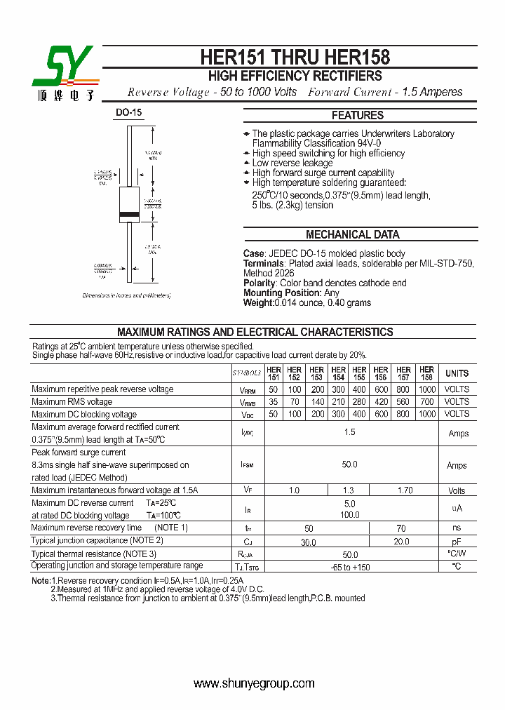 HER151_4777292.PDF Datasheet Download --- IC-ON-LINE