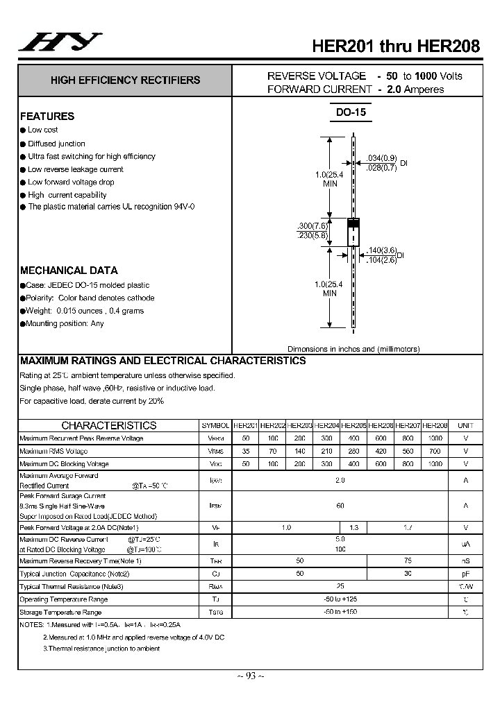 HER201_4809818.PDF Datasheet Download --- IC-ON-LINE